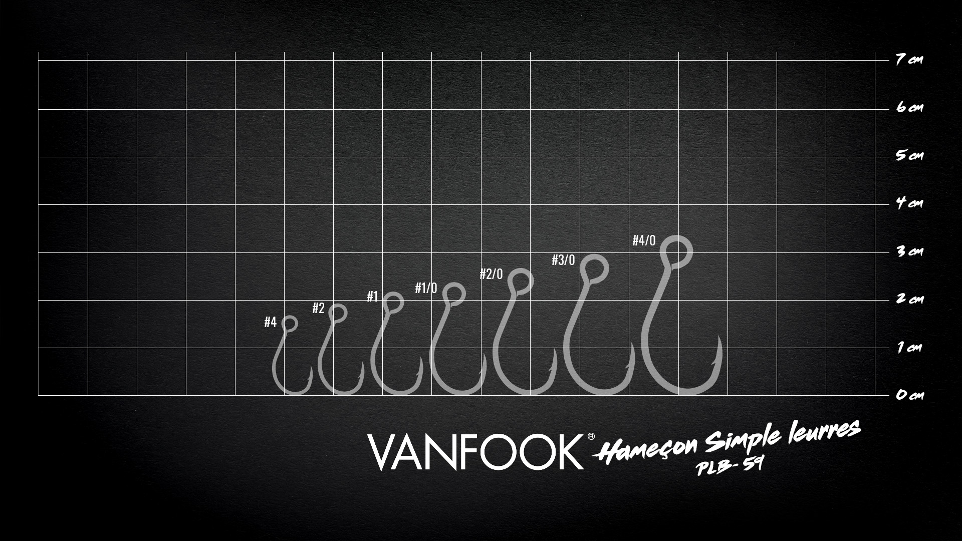 Vanfook PLB-59F – Way Of Fishing