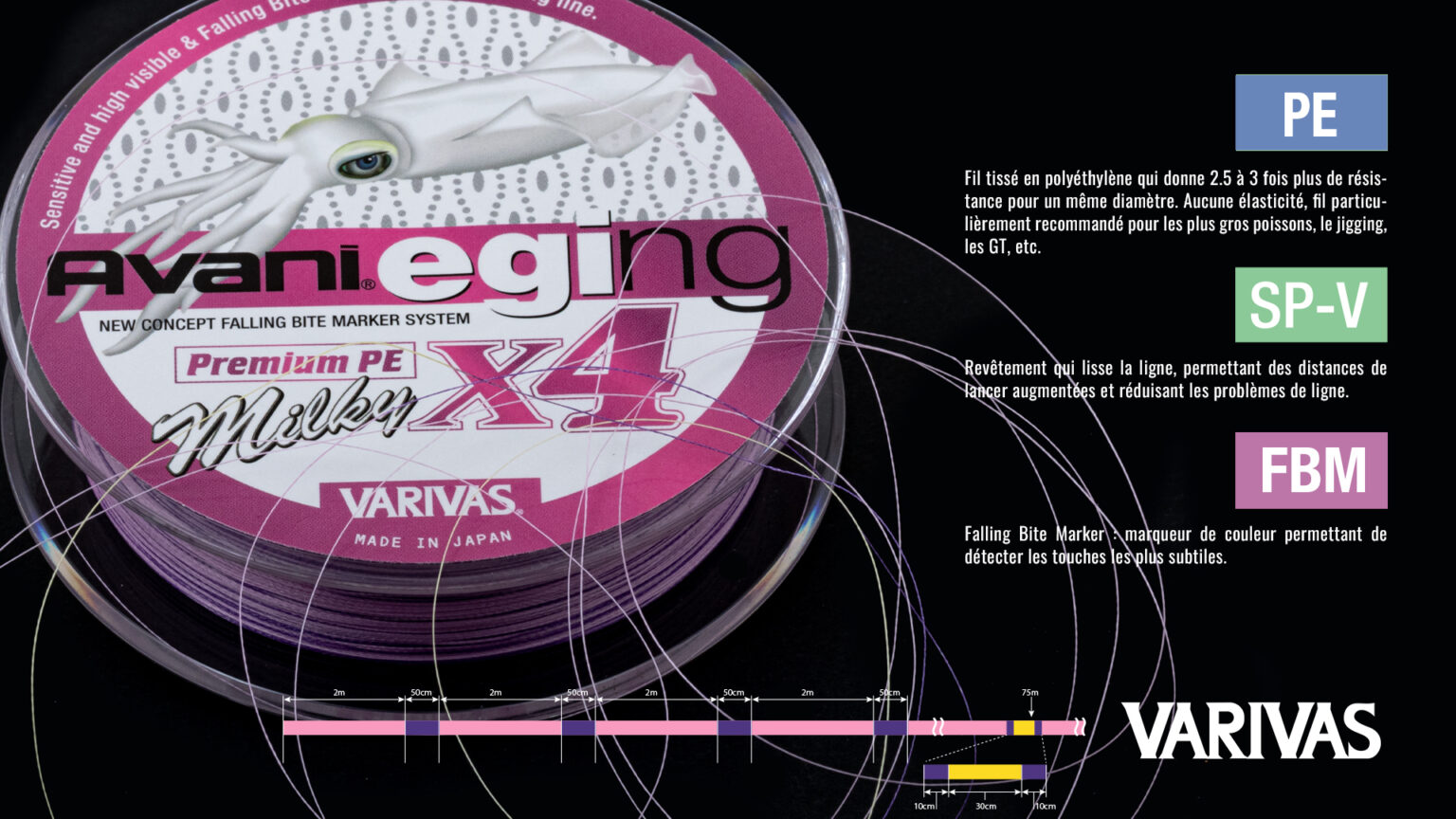 VARIVAS AVANI EGING X4